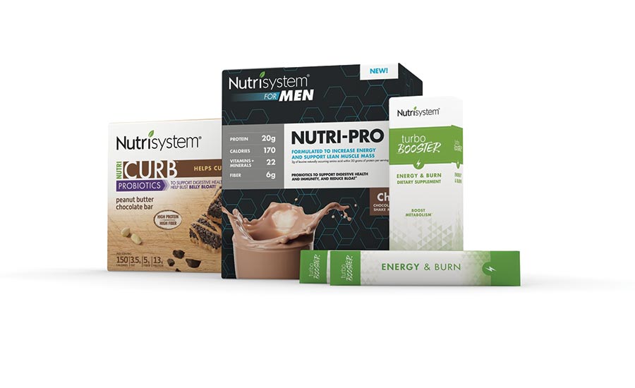 Nutrisystem Shakes Reviews 2025 - Chocolate Shake Mix
